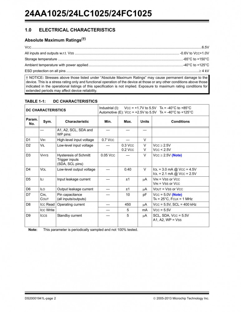 Technical document page 2