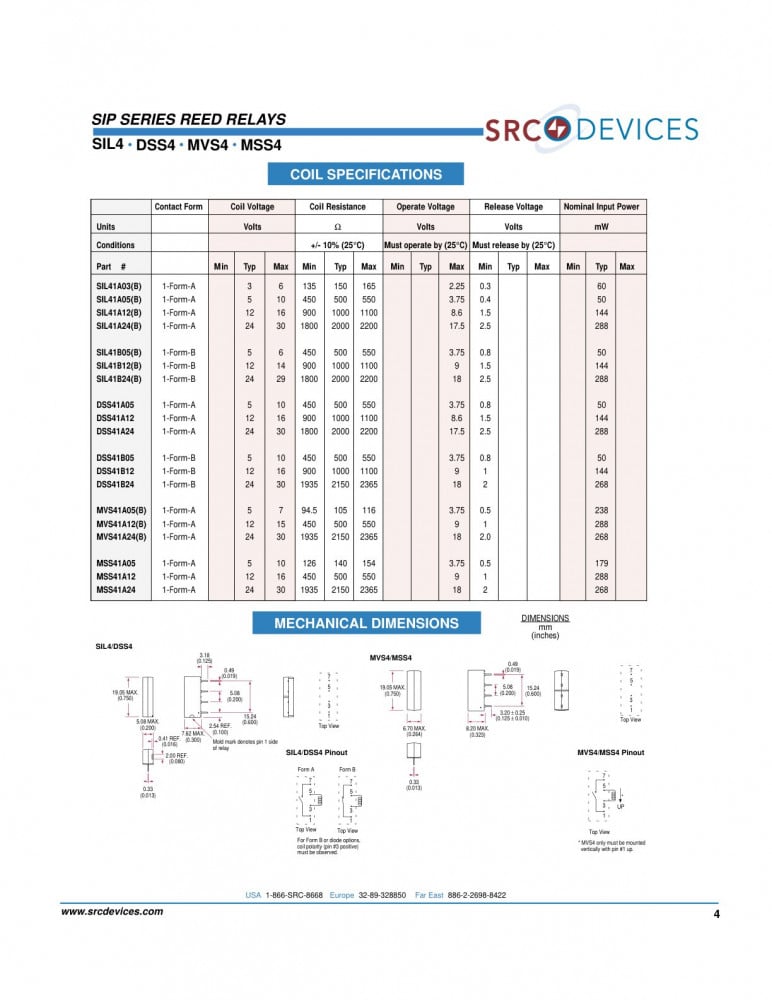 DSS41A12 datasheet page 4