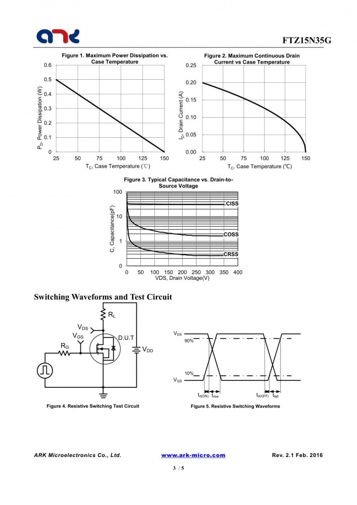 FTZ15N35G datasheet page 3