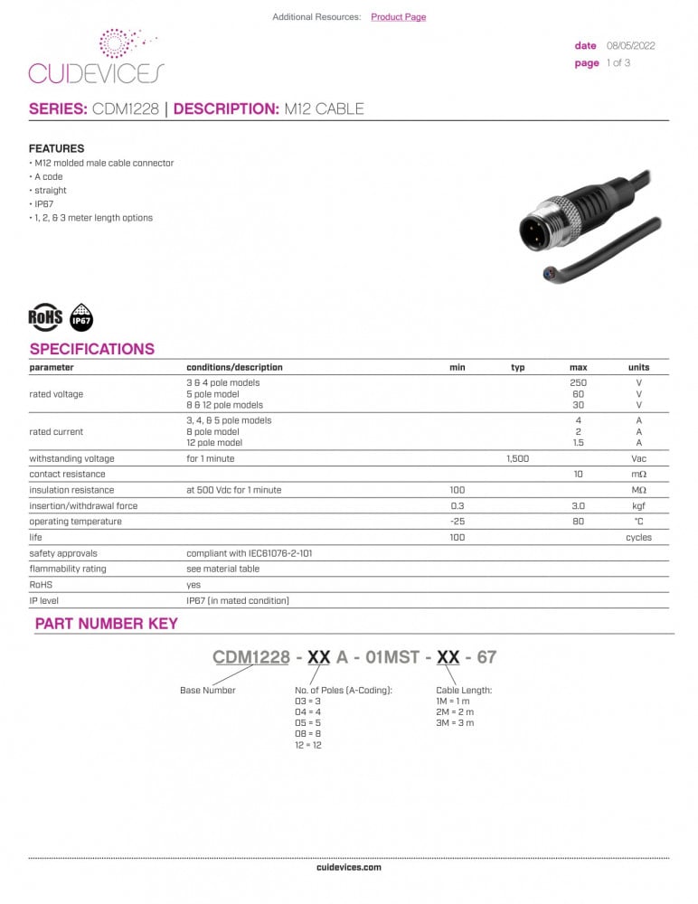 CUI CDM1228 series datasheet page 1