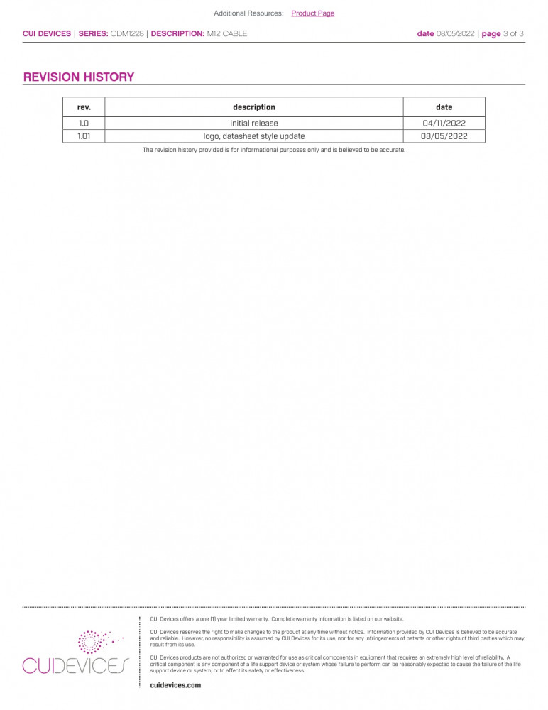 CUI CDM1228 series datasheet page 3