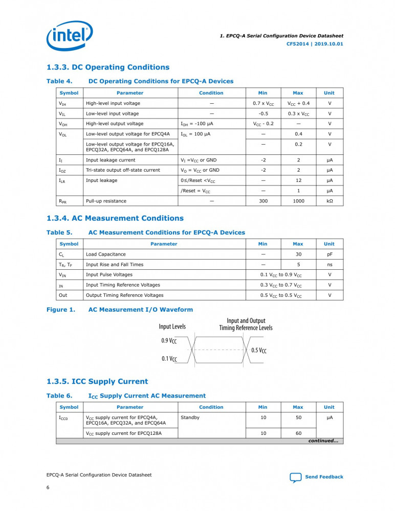 EPCQ-A datasheet page 6