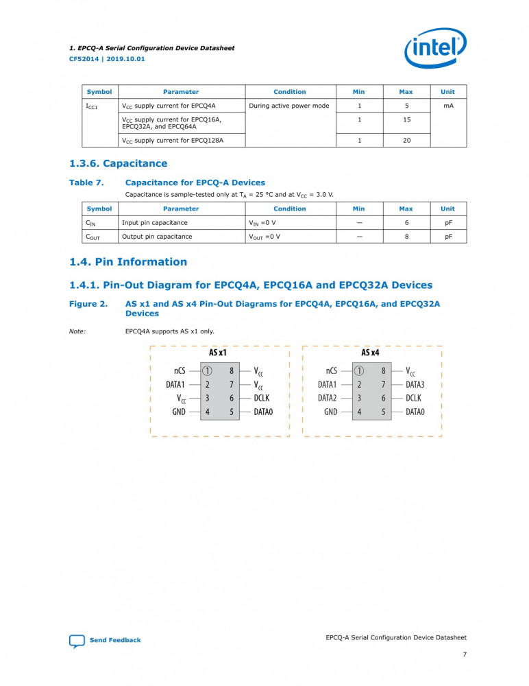 EPCQ-A datasheet page 7
