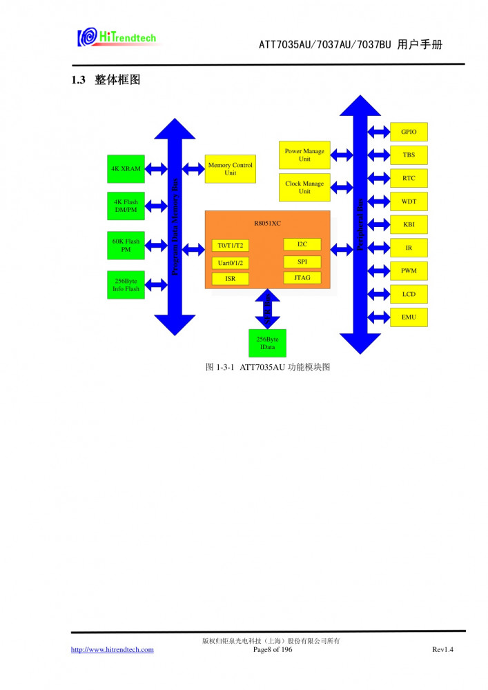ATT7035AU user manual page 8