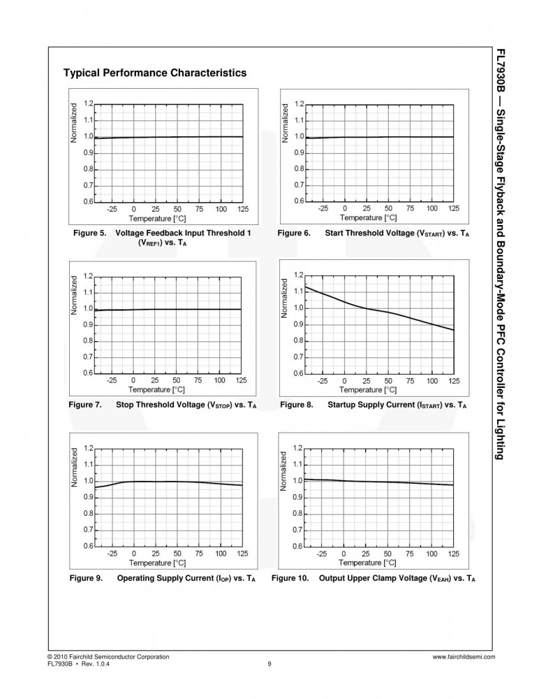 FL7930B datasheet page 10