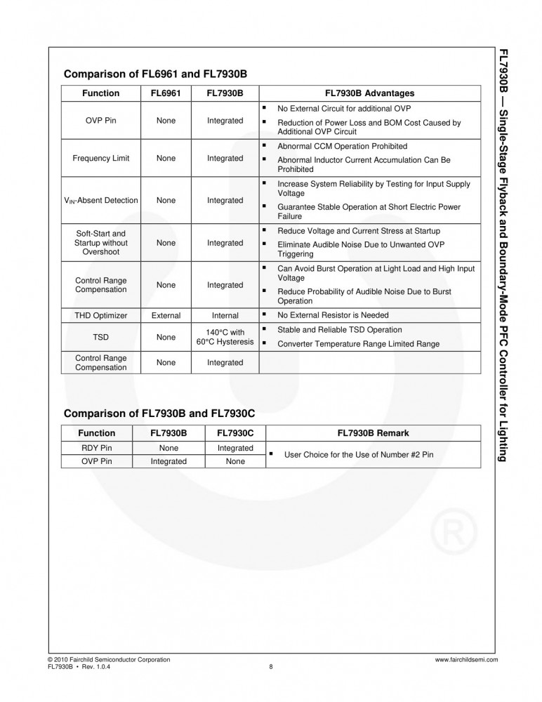 FL7930B datasheet page 9