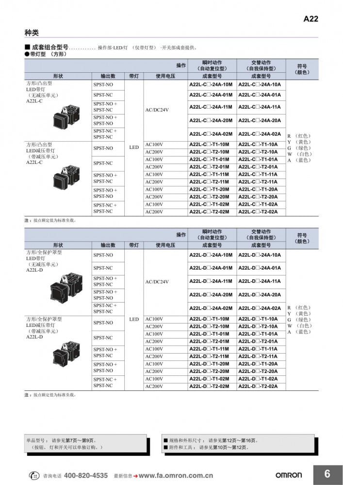 OMRON A22 document page 6