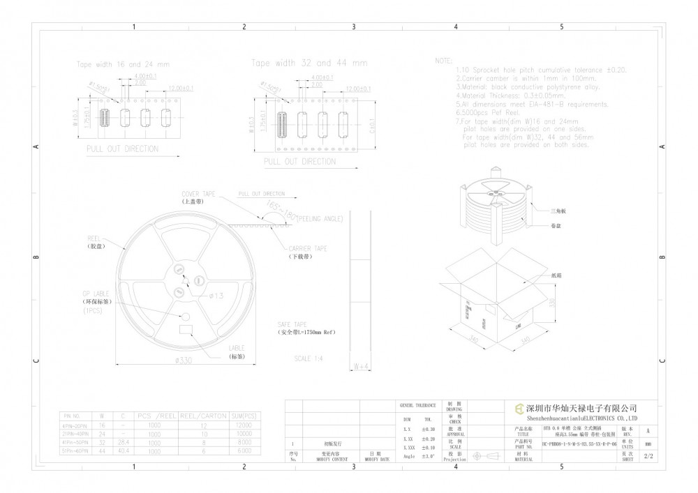 HCTL HC-PBB08-1-70-M-S-H3.55-G1-R-P-06 technical drawing page 2