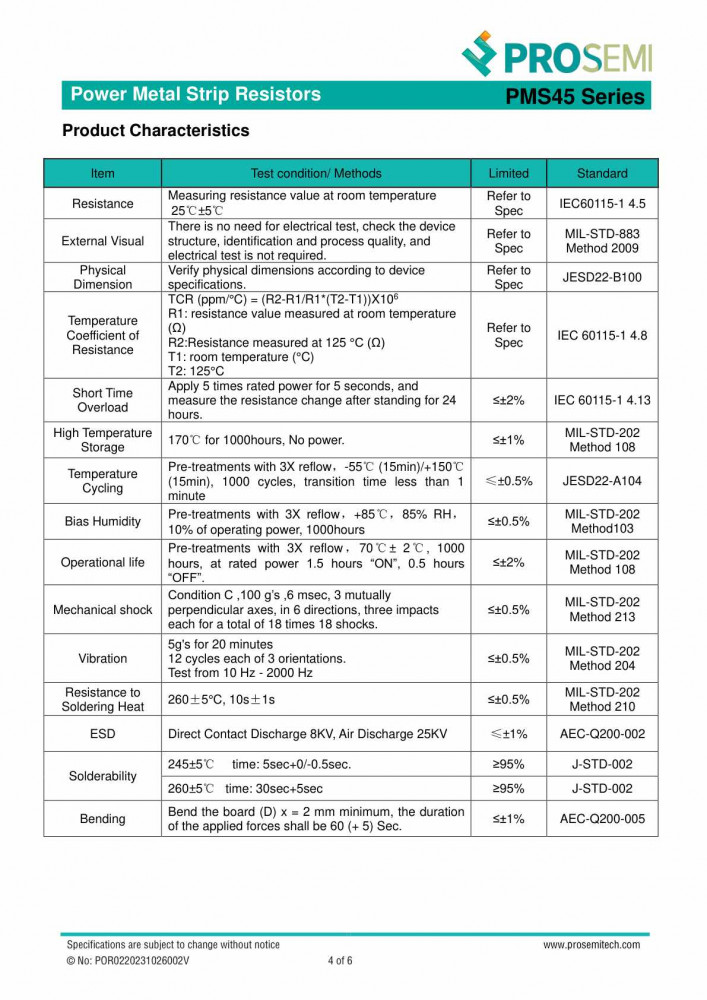 PMS45 datasheet page 4