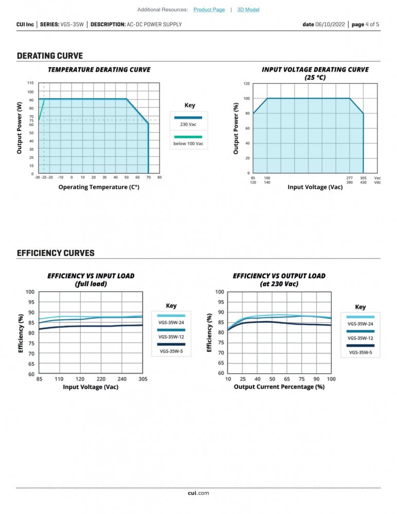 CUI VGS-35W-15-B datasheet page 4