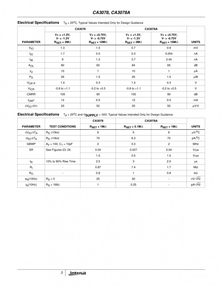 CA3078AT technical document page 3