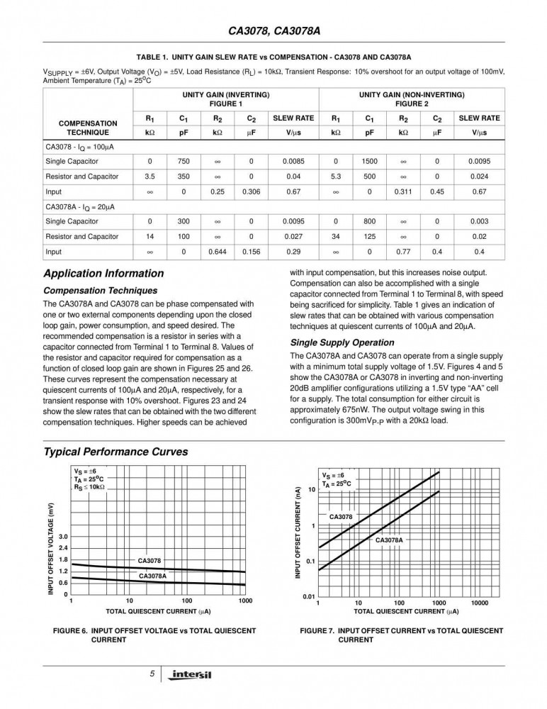 CA3078AT technical document page 5