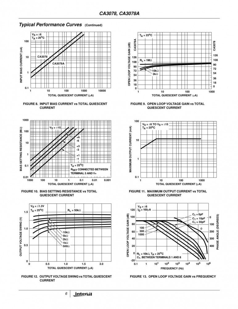 CA3078AT technical document page 6