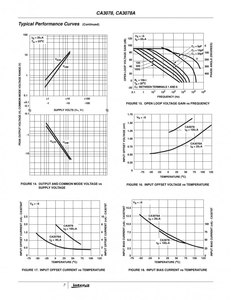 CA3078AT technical document page 7
