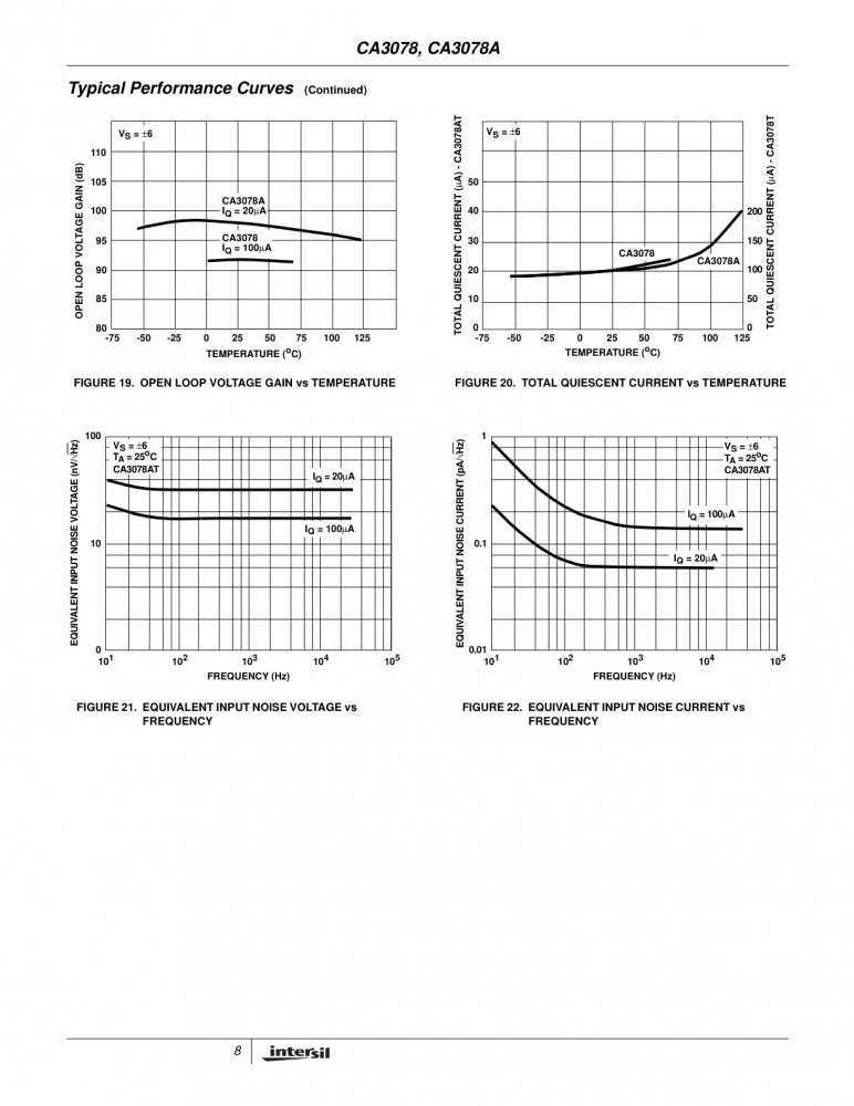CA3078AT technical document page 8