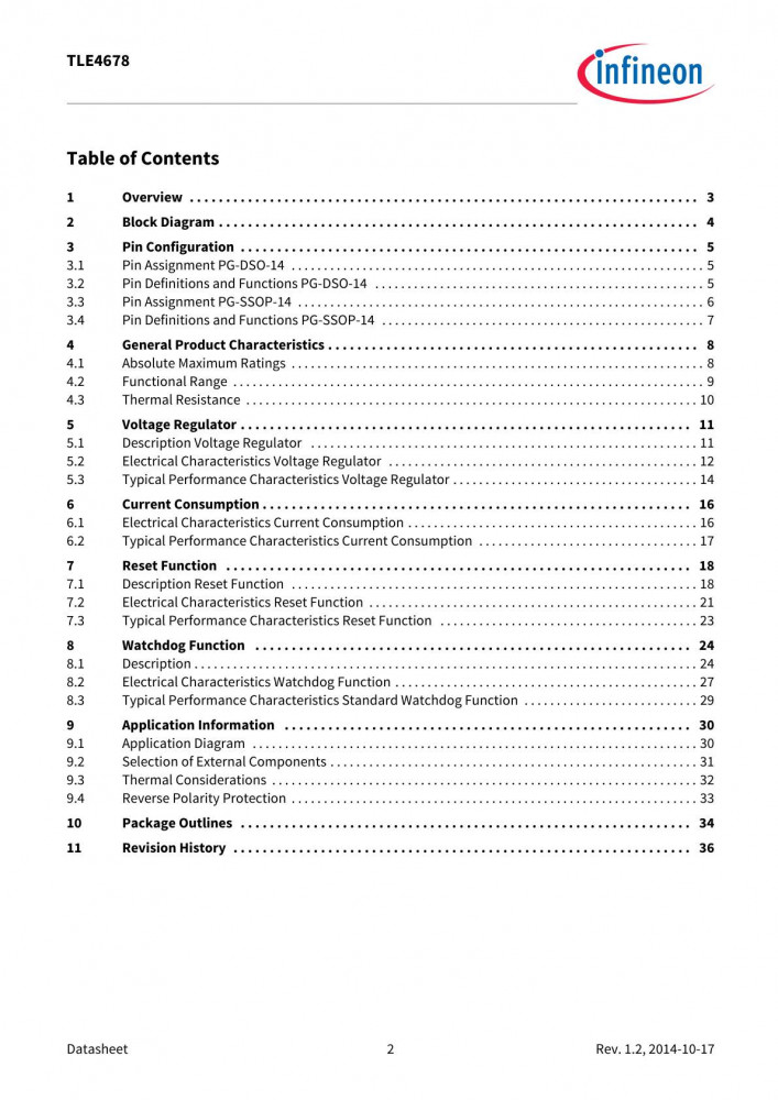 Infineon datasheet page 2