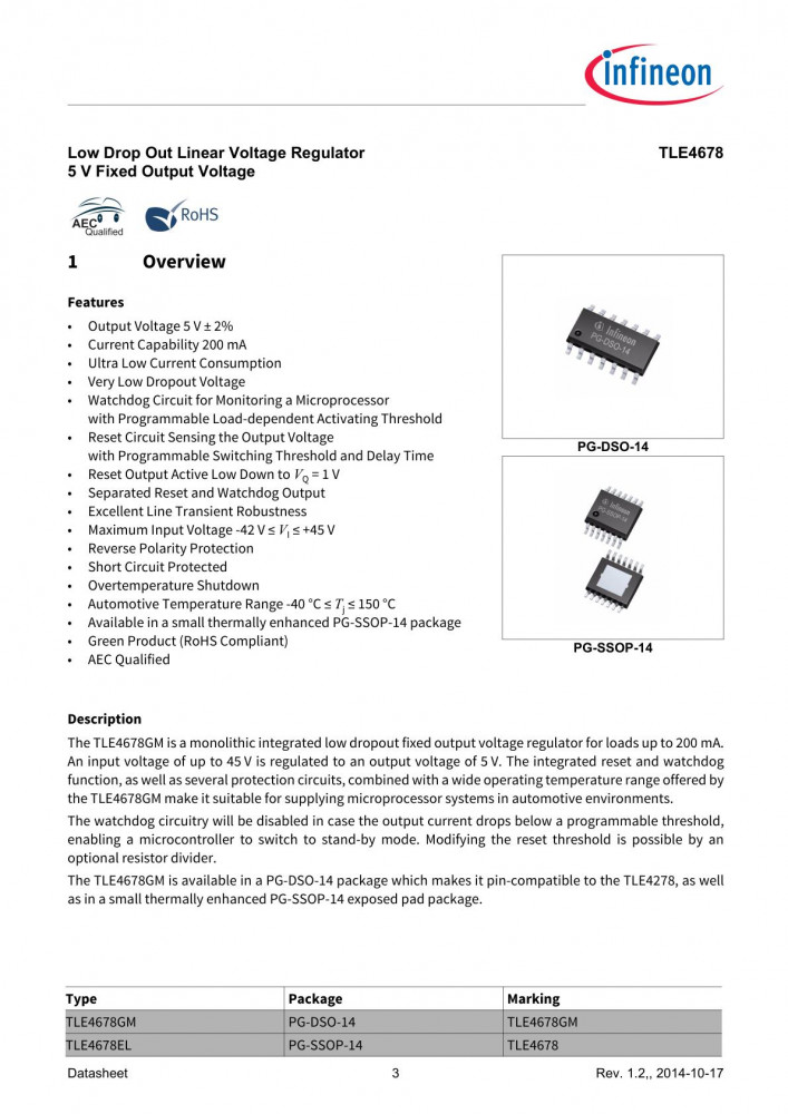 Infineon datasheet page 3