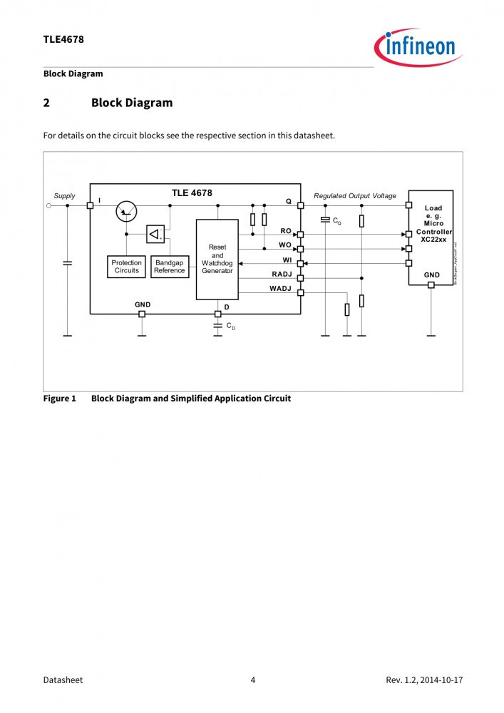 Infineon datasheet page 4