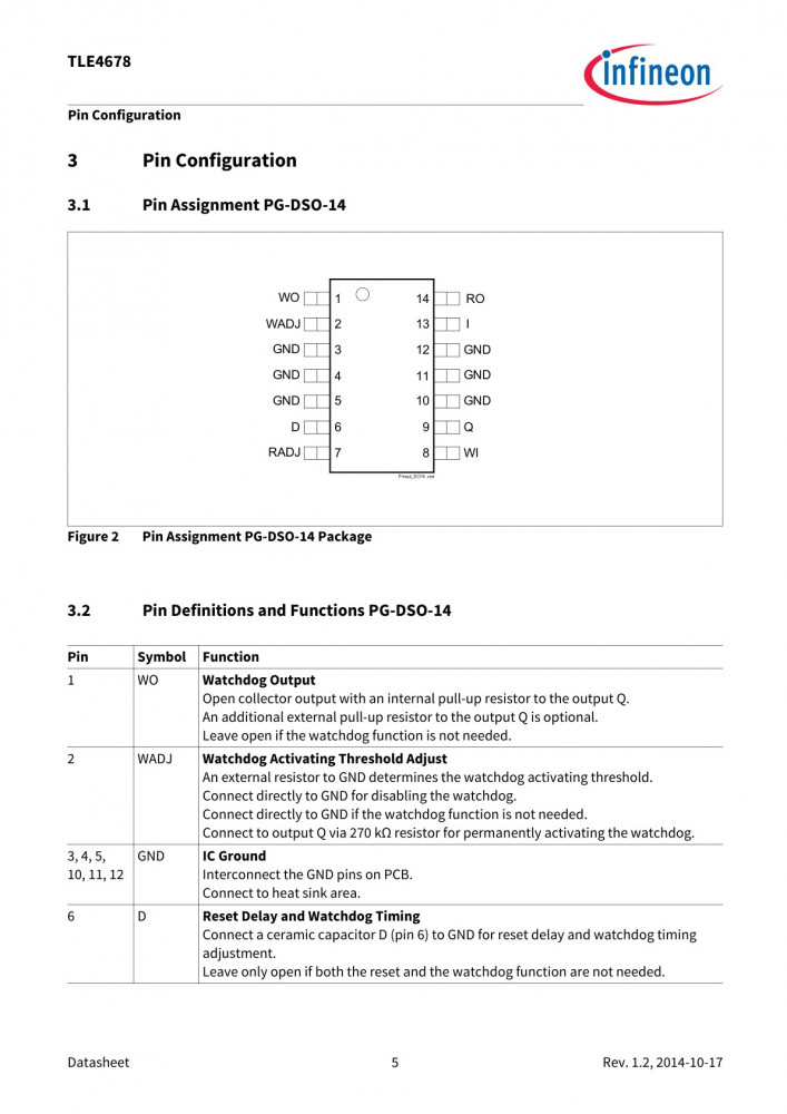 Infineon datasheet page 5