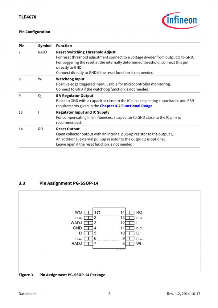 Infineon datasheet page 6