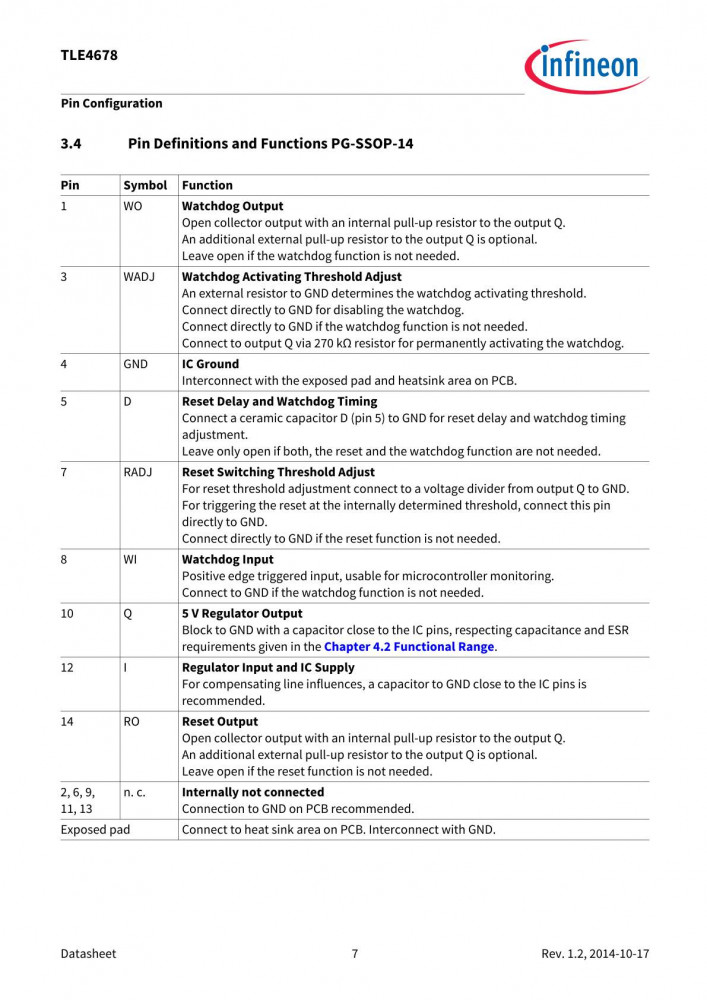 Infineon datasheet page 7