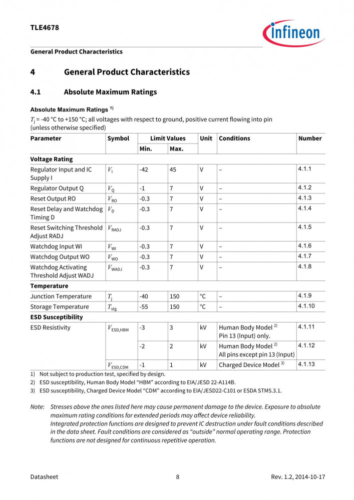 Infineon datasheet page 8