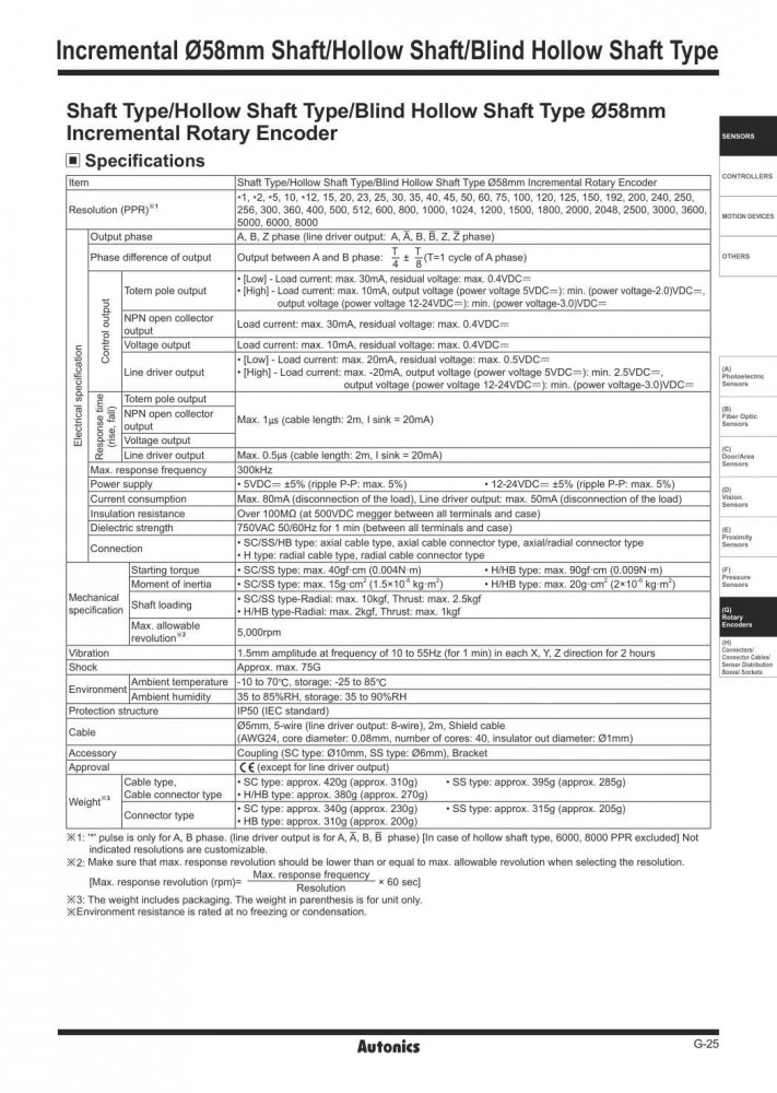 E58S technical documentation page 2