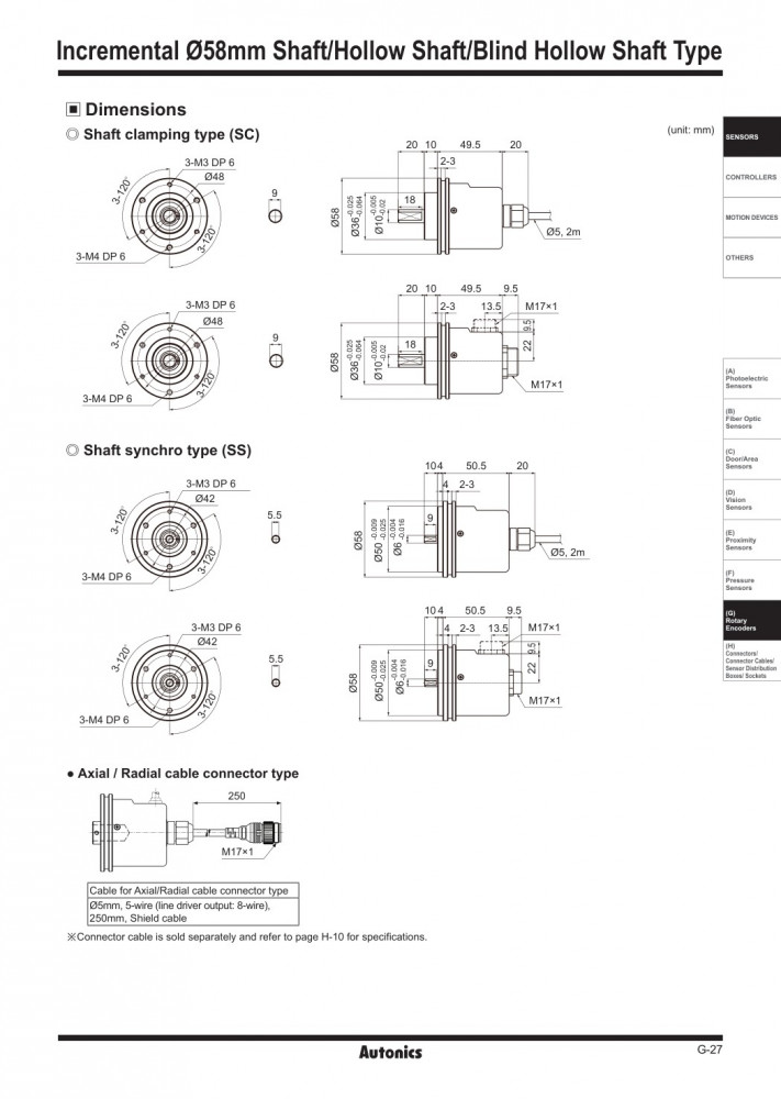 E58S technical documentation page 4