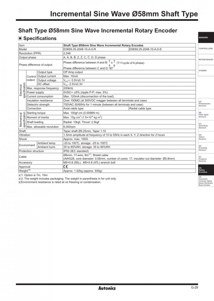 E58S technical documentation page 6