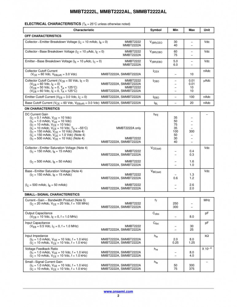 MMBT2222ALT1G datasheet page 2