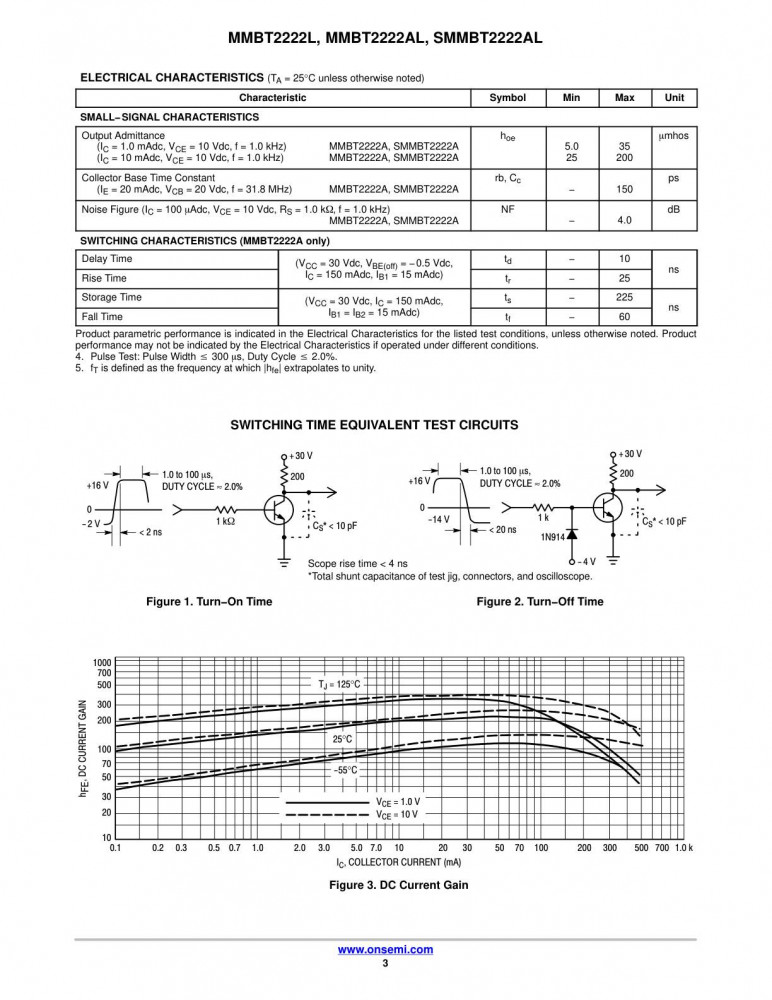 MMBT2222ALT1G datasheet page 3