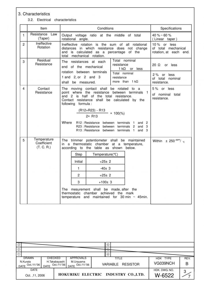 VG039NCHXTB153 specification page 4