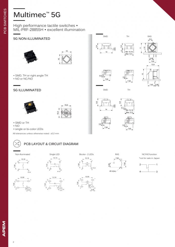 APEM Multimec 5G technical document page 2