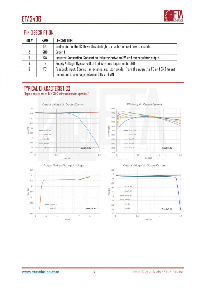 ETA3496S2F datasheet page 3