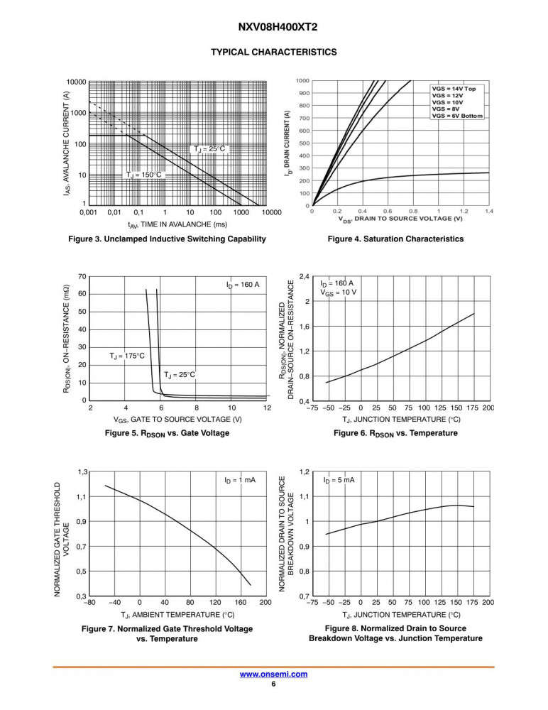 NXV08H400XT2 datasheet page 6