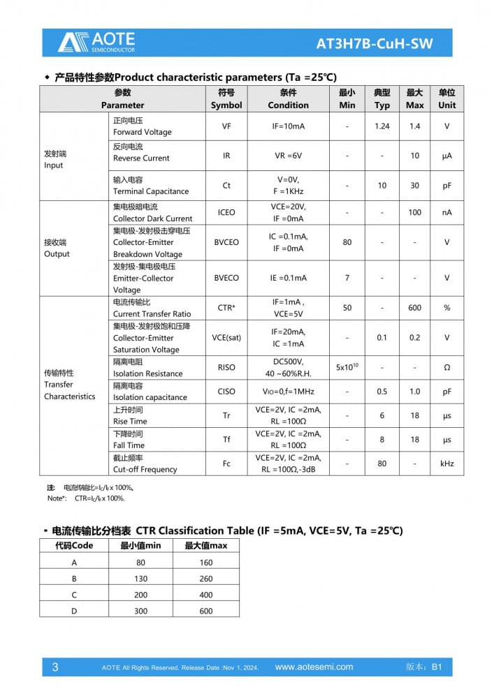 AT3H7B-CuH-SW datasheet page 4