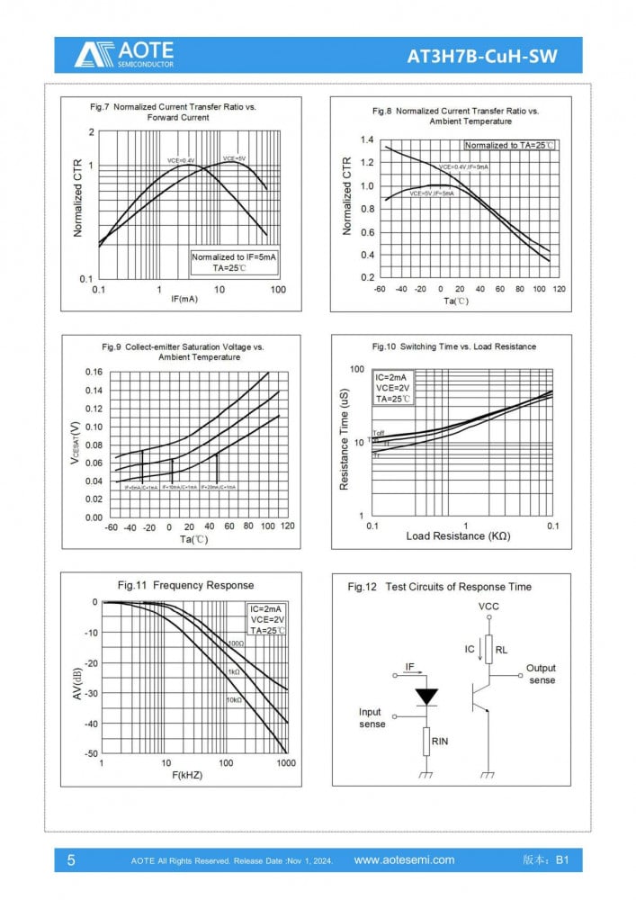 AT3H7B-CuH-SW datasheet page 6