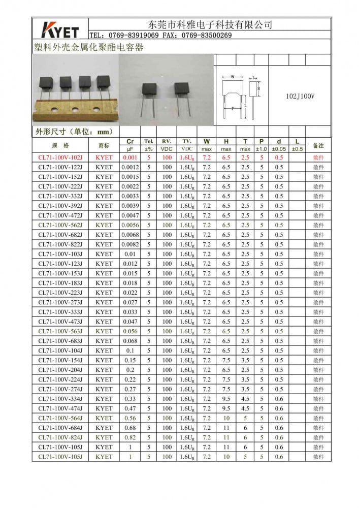 KYET PE102J2A0503 approval specification page 3