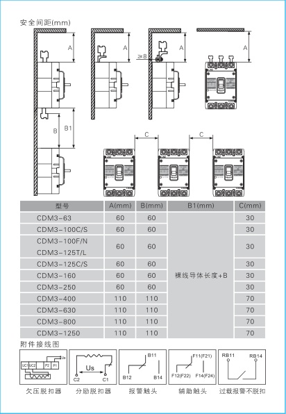 CDM3 instruction manual page 6