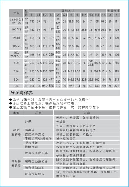 CDM3 instruction manual page 9