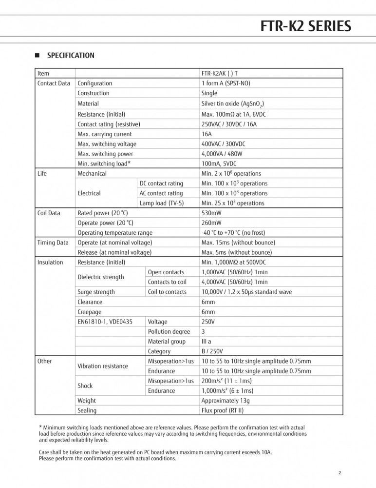 FTR-K2 series datasheet page 2