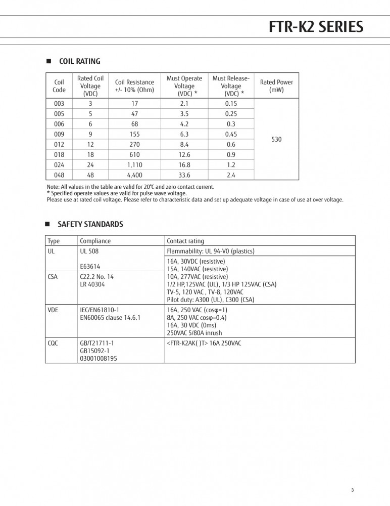 FTR-K2 series datasheet page 3