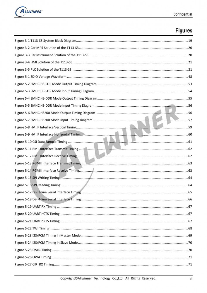 T113-S3 datasheet page 7