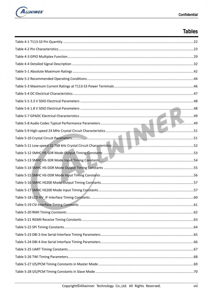 T113-S3 datasheet page 9