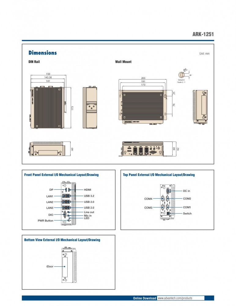 ARK-1251 product document page 2