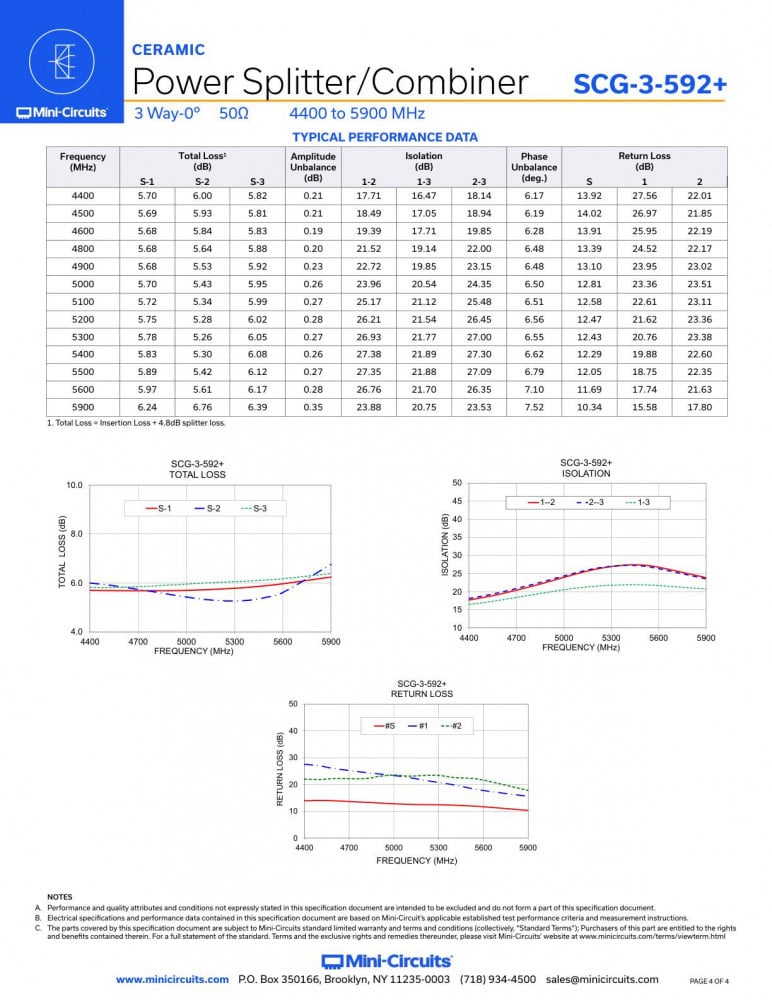 SCG-3-592+ datasheet page 4