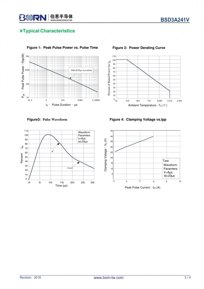 BSD3A241V datasheet page 3