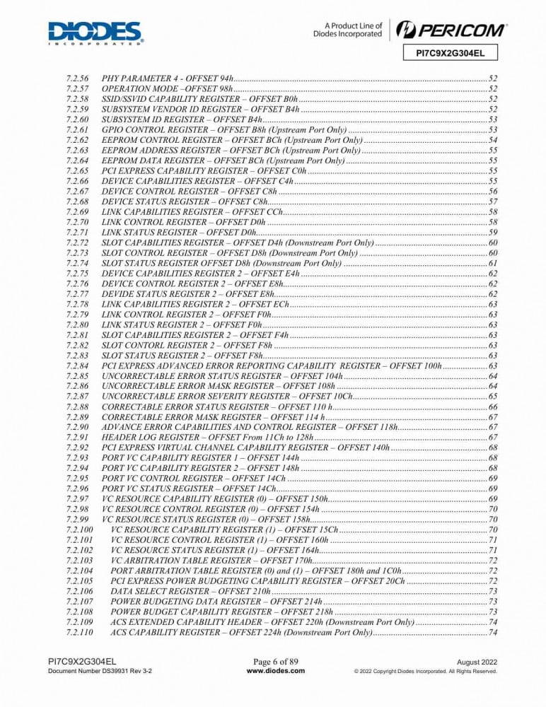 PI7C9X2G304ELQZXAEX datasheet page 6