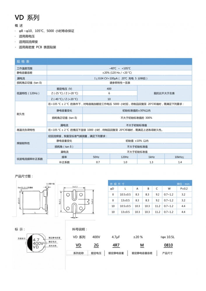 ChengTao VD series datasheet page 2