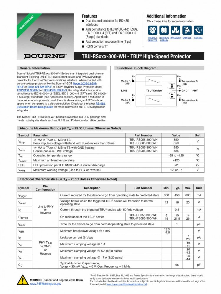 BOURNS TBU-RS055-300-WH datasheet page 1